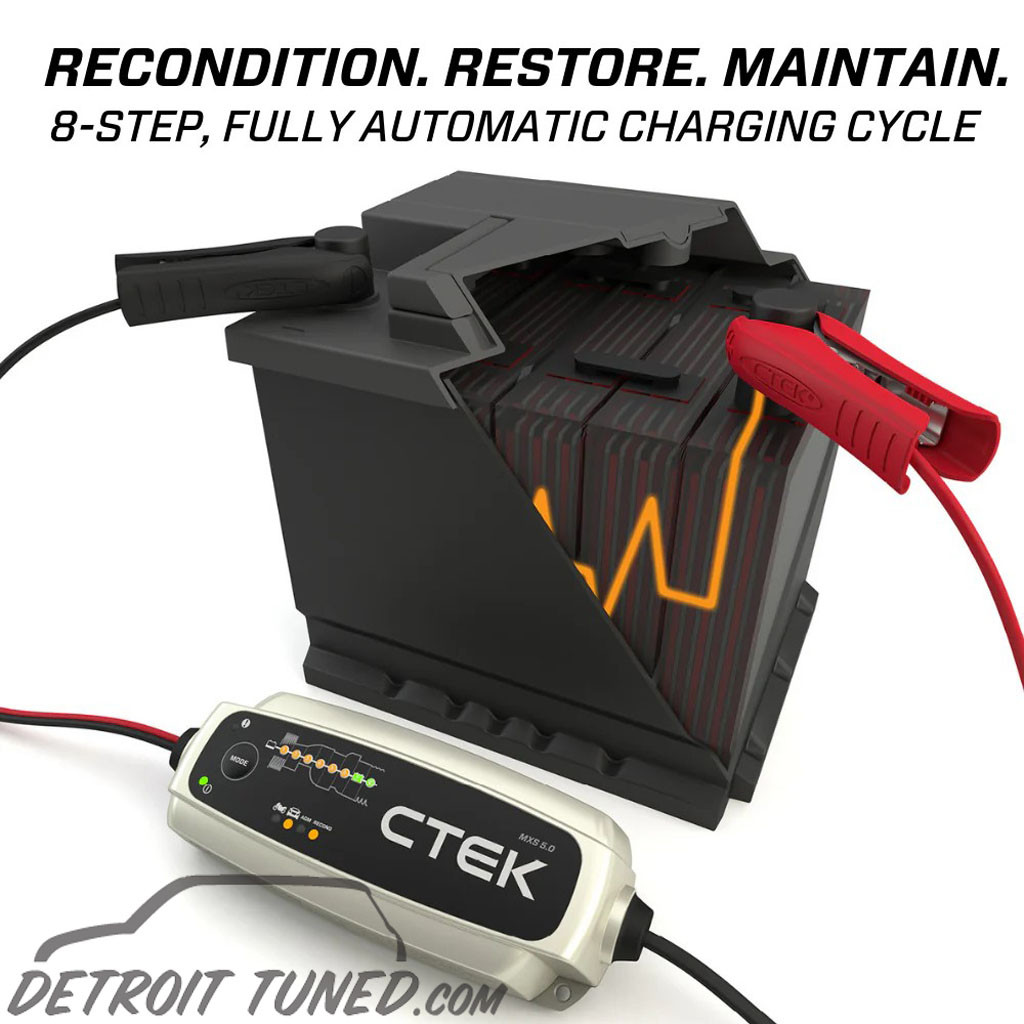 CTEK Battery Charger
