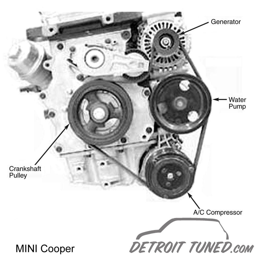 MINI Cooper Belt