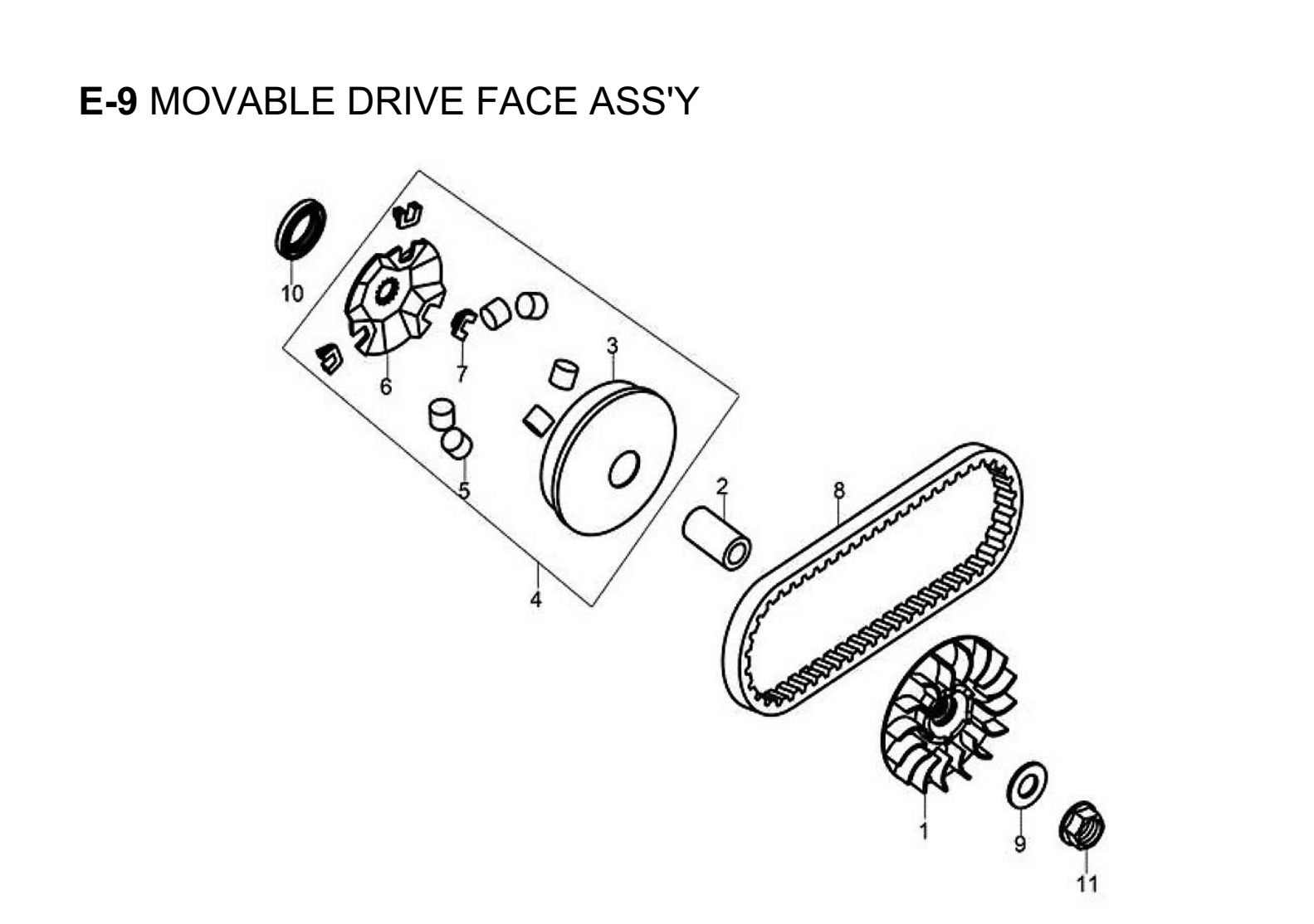 01- DRIVE FACE - SYM Dealers' Portal
