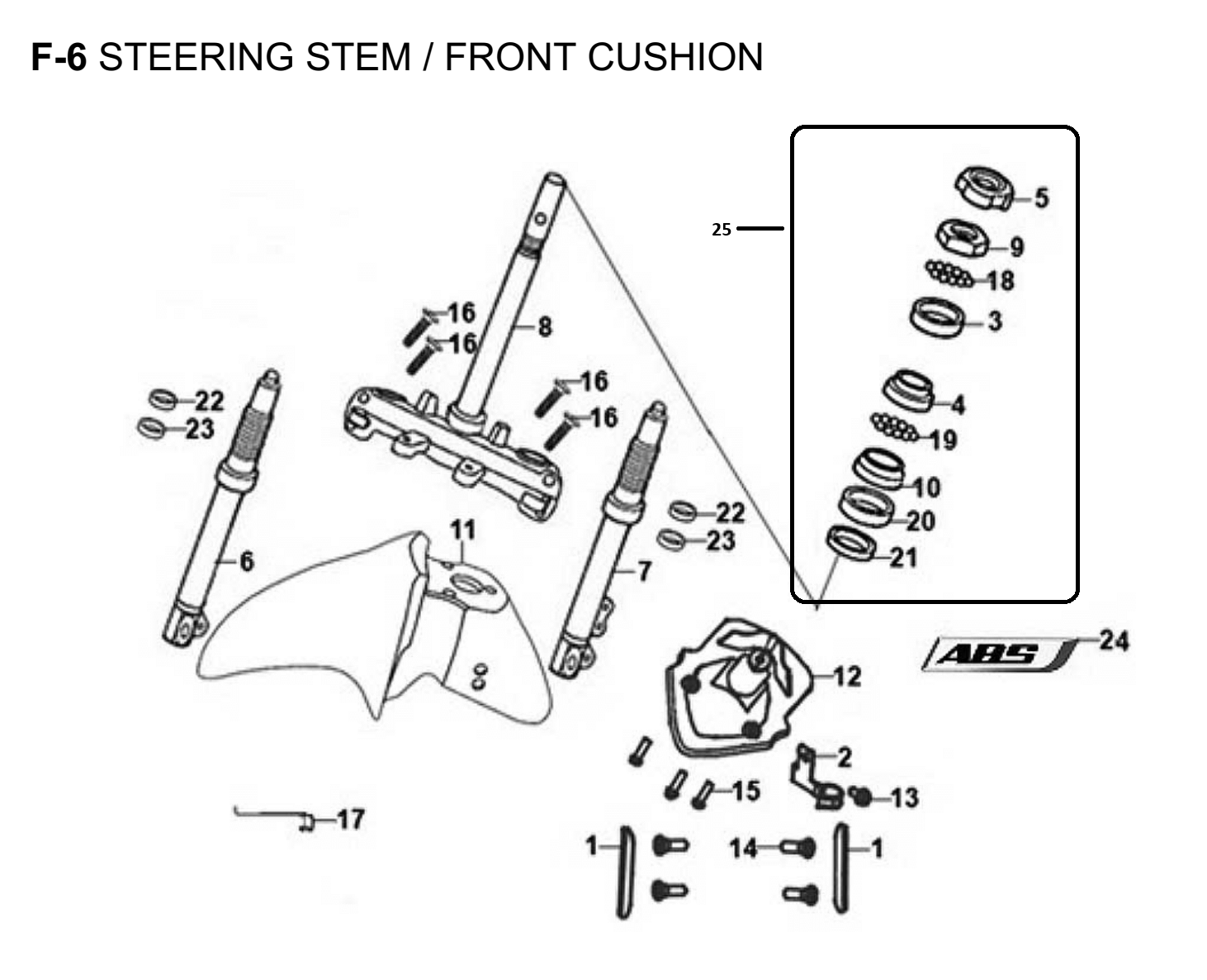 25- Steering Stem Bearing Set - SYM Dealers' Portal