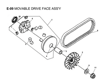 01-MOVABLE DRIVE FACE ASSY - SYM Dealers' Portal