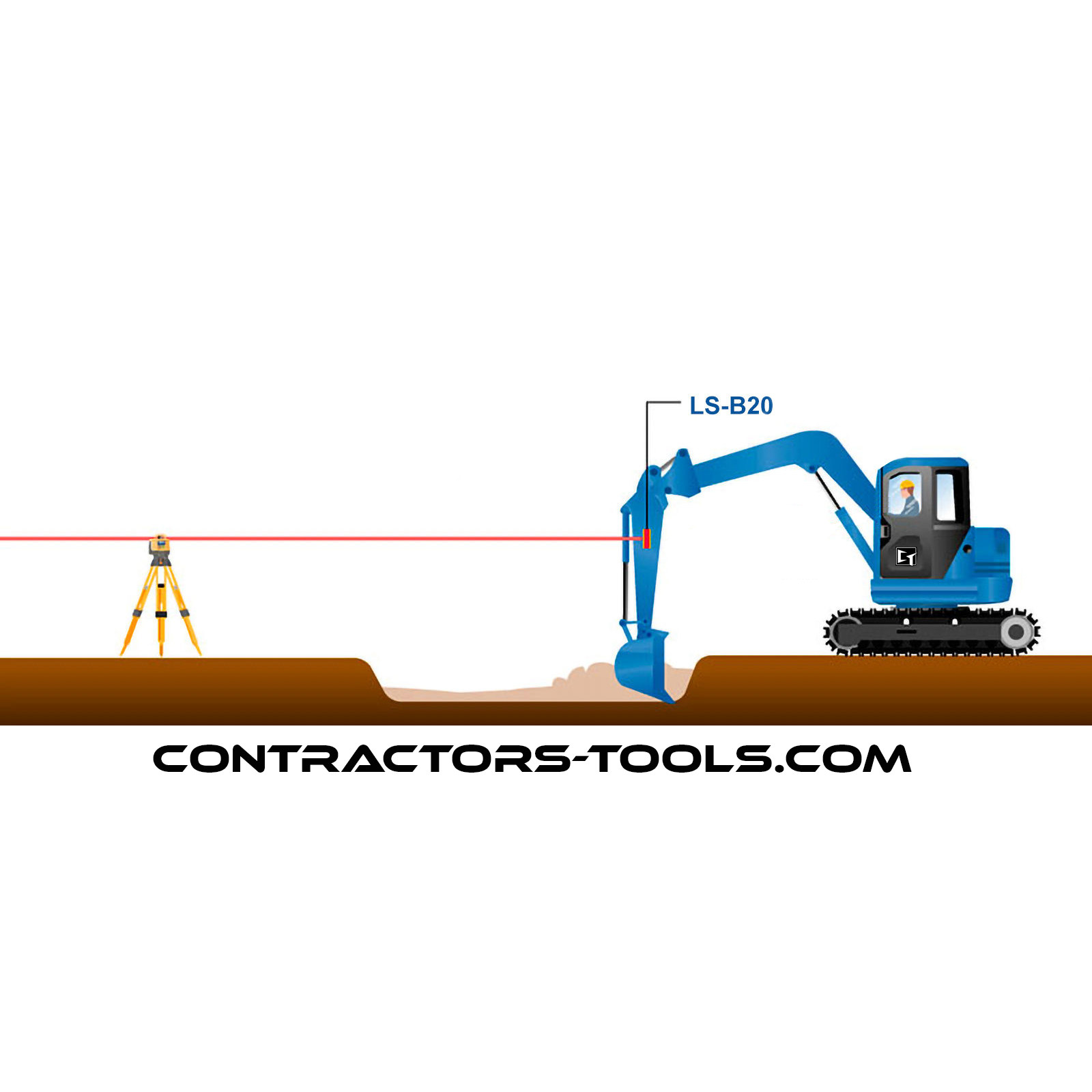 RL-H5A Self-Leveling Laser Kit with LS-B20 Multi-Use Receiver with Rod ...