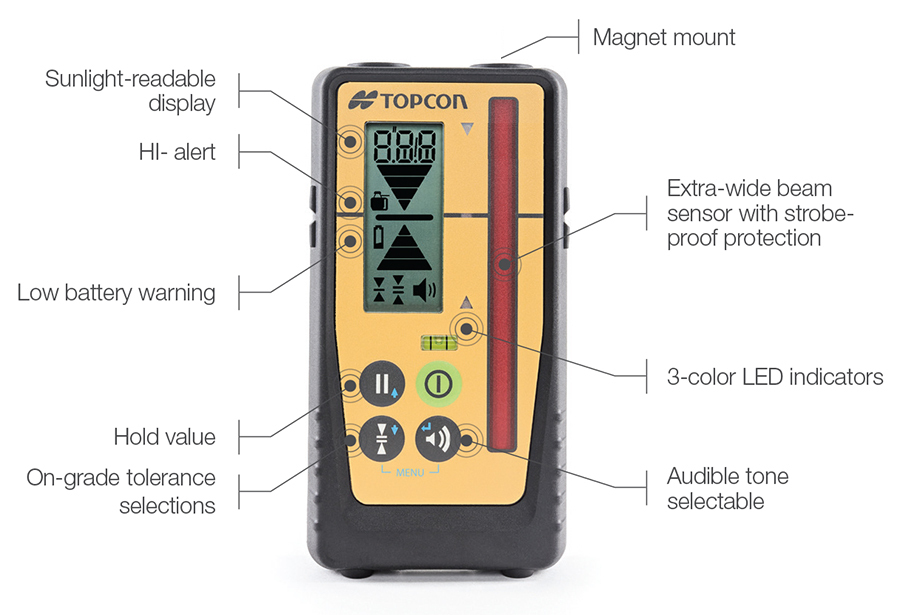 Topcon LS-100D (KIT) Digital Laser Sensor Receiver 1026030-01 with ...