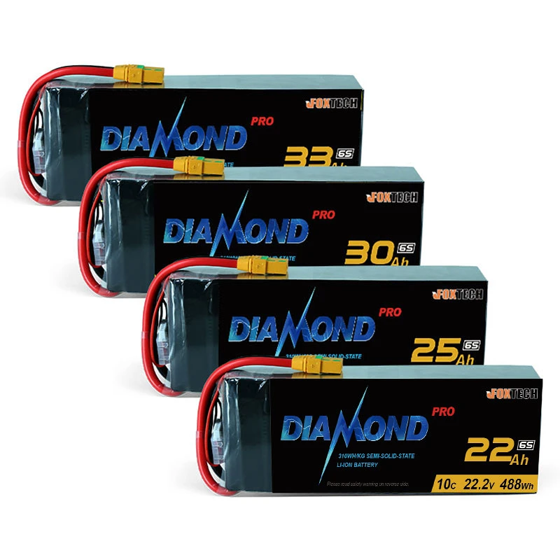 Diamond Pro 310wh/kg Semi Solid-State Li-ion Battery 6S 12S 14S ...