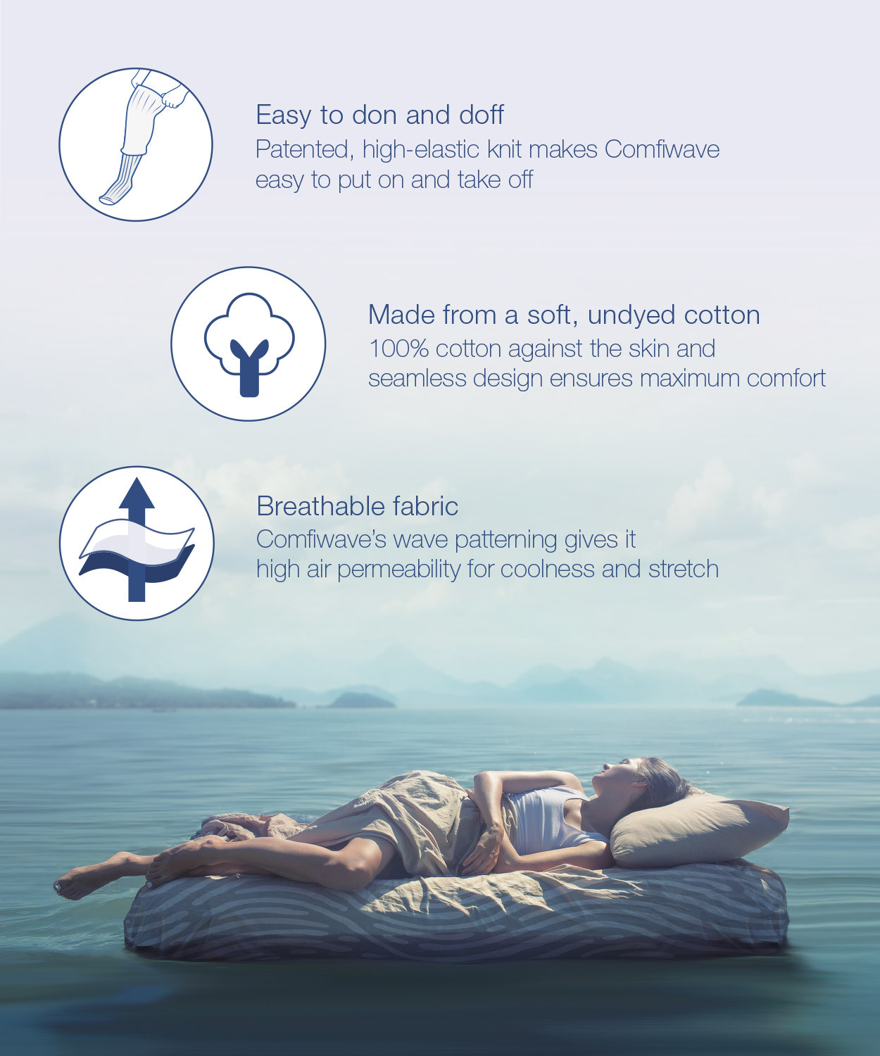 Comfiwave® Below Knee