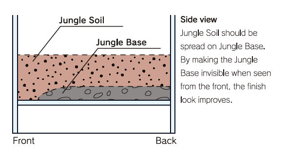 Freshwater Substrates: DOOA Jungle Soil