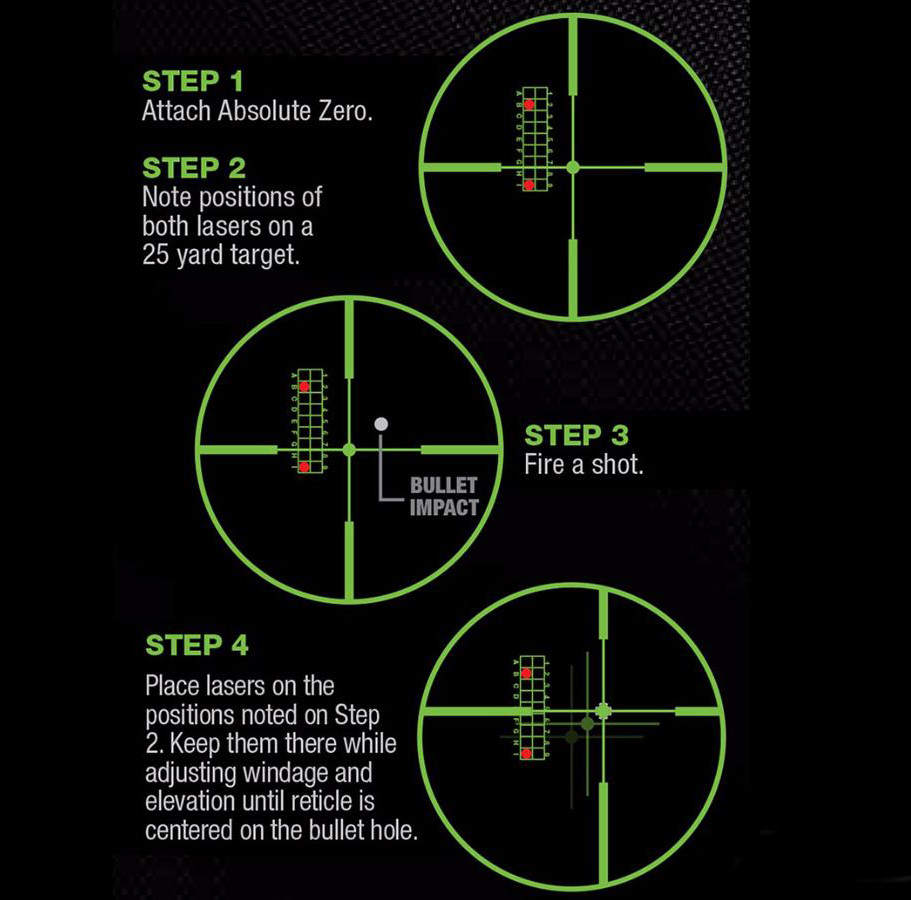 AXEON Absolute Zero Laser Sighting / Zeroing Tool - Hero Outdoors