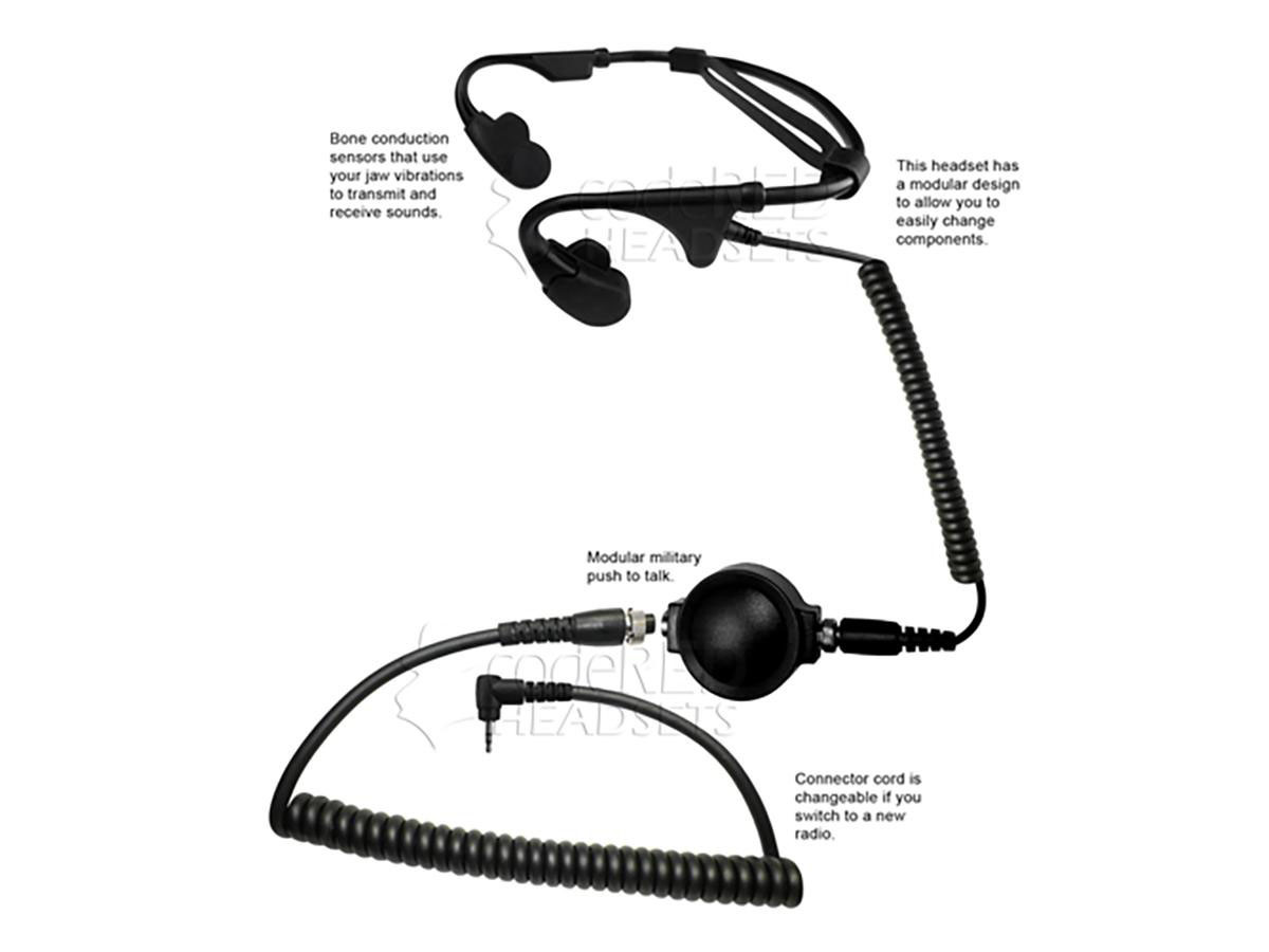Code Red Battle Zero Tactical Bone Condusction Radio Headset (Type ...
