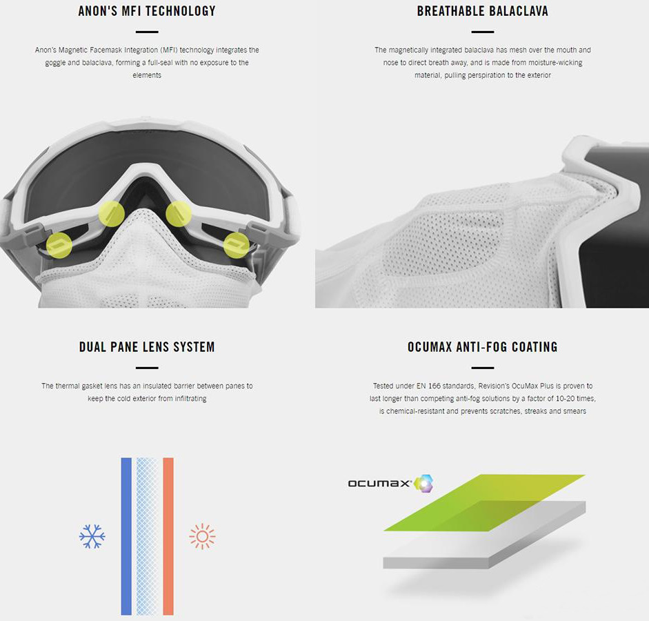 Revision Replacement Lens for SnowHawk Military Cold Weather Goggle ...