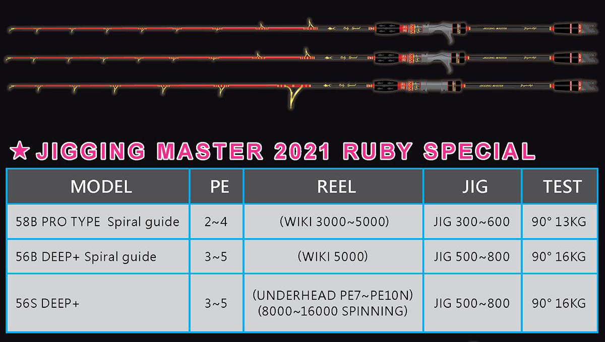 Jigging Master JM Ruby Special Fishing Rod - Hero Outdoors