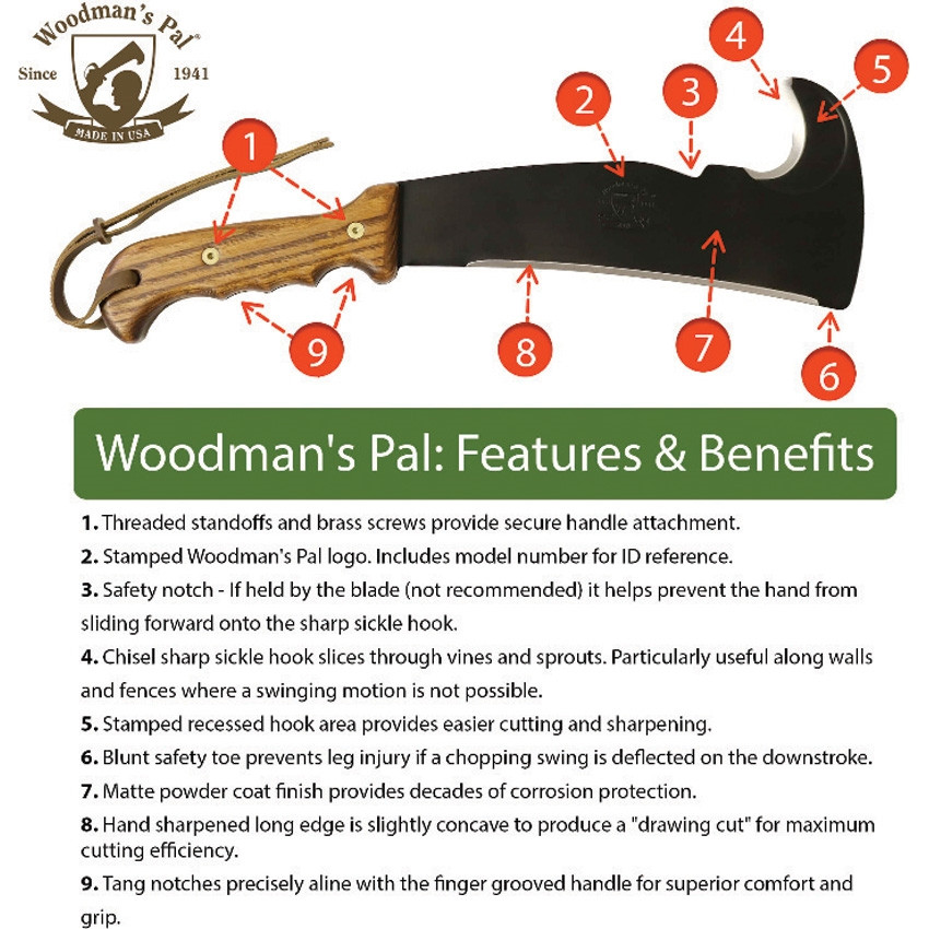 Woodman's Pal Classic Machete Kit - Hero Outdoors