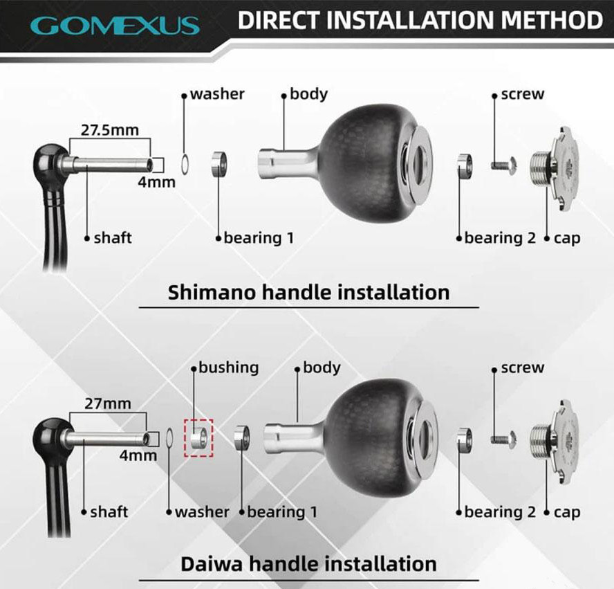Gomexus Toray Carbon Fiber Power Knob for Spinning Reel (Color: Black ...