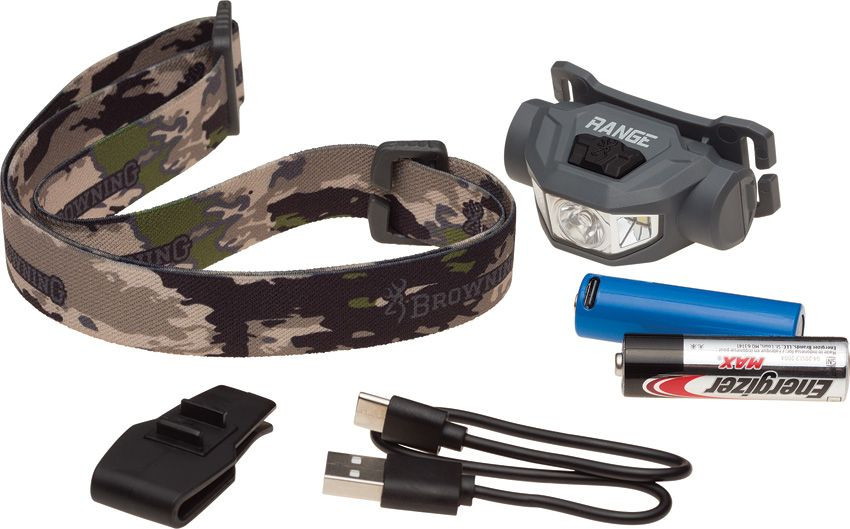 Range LED Headlamp