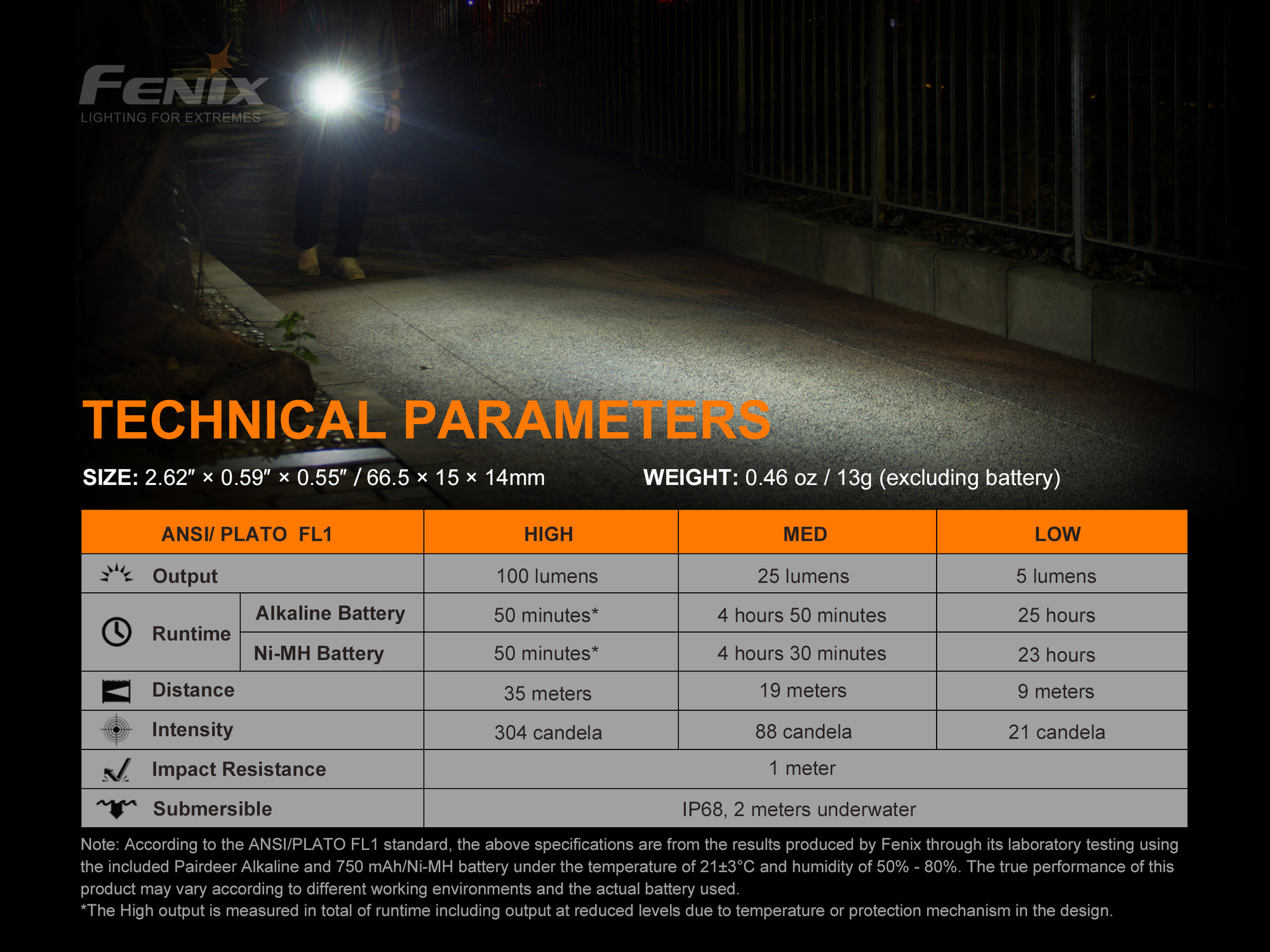 Fenix E01 V2.0 Keychain Flashlight Black - 100 Lumens - Hero Outdoors