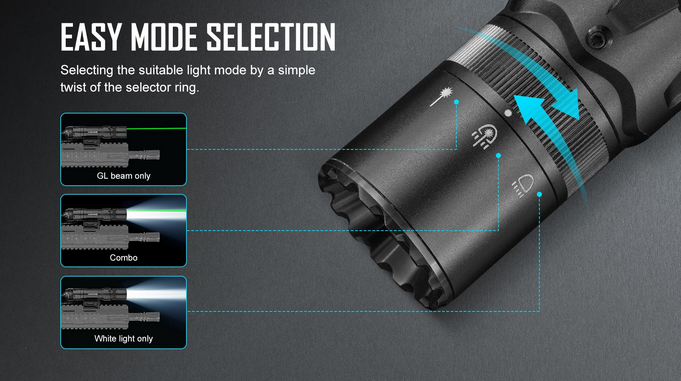 Olight Odin GL Mini Rail Mounted Tactical Flashlight - Hero Outdoors