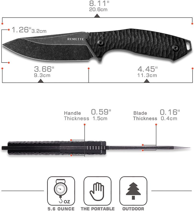 REMETTE Allosaurus Fixed Blade Black