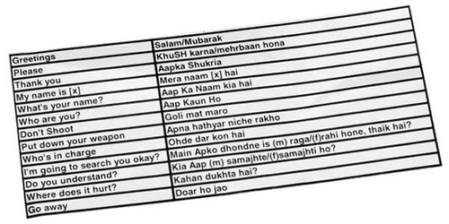 King Arms Decorative Arabic Translation Sticker Special Force Quick ...