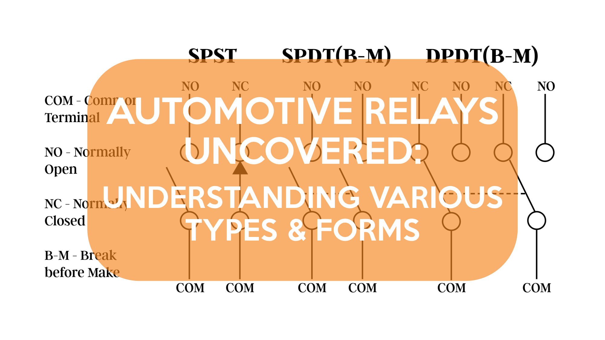 Automotive Relays Uncovered: Understanding Various Types & Forms ...