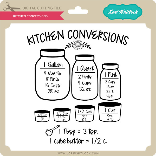 Kitchen Conversions Chart Basic Metric Units Vector Image, 55% OFF
