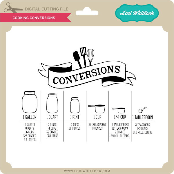 Kitchen Conversion Chart - Lori Whitlock's SVG Shop