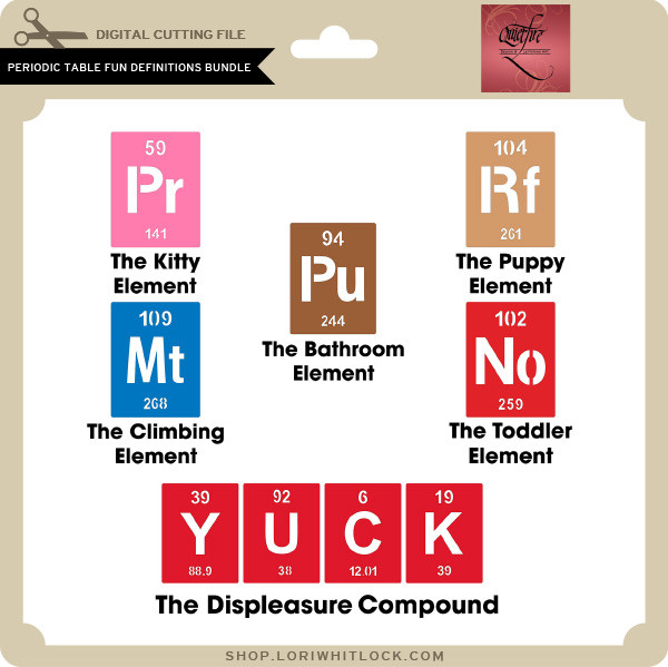 Periodic Table Fun Definitions Bundle - Lori Whitlock's SVG Shop