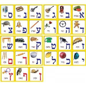 Hebrew Aleph Bet Hebrew Picture Set | at the "Jewish School Supply Company"