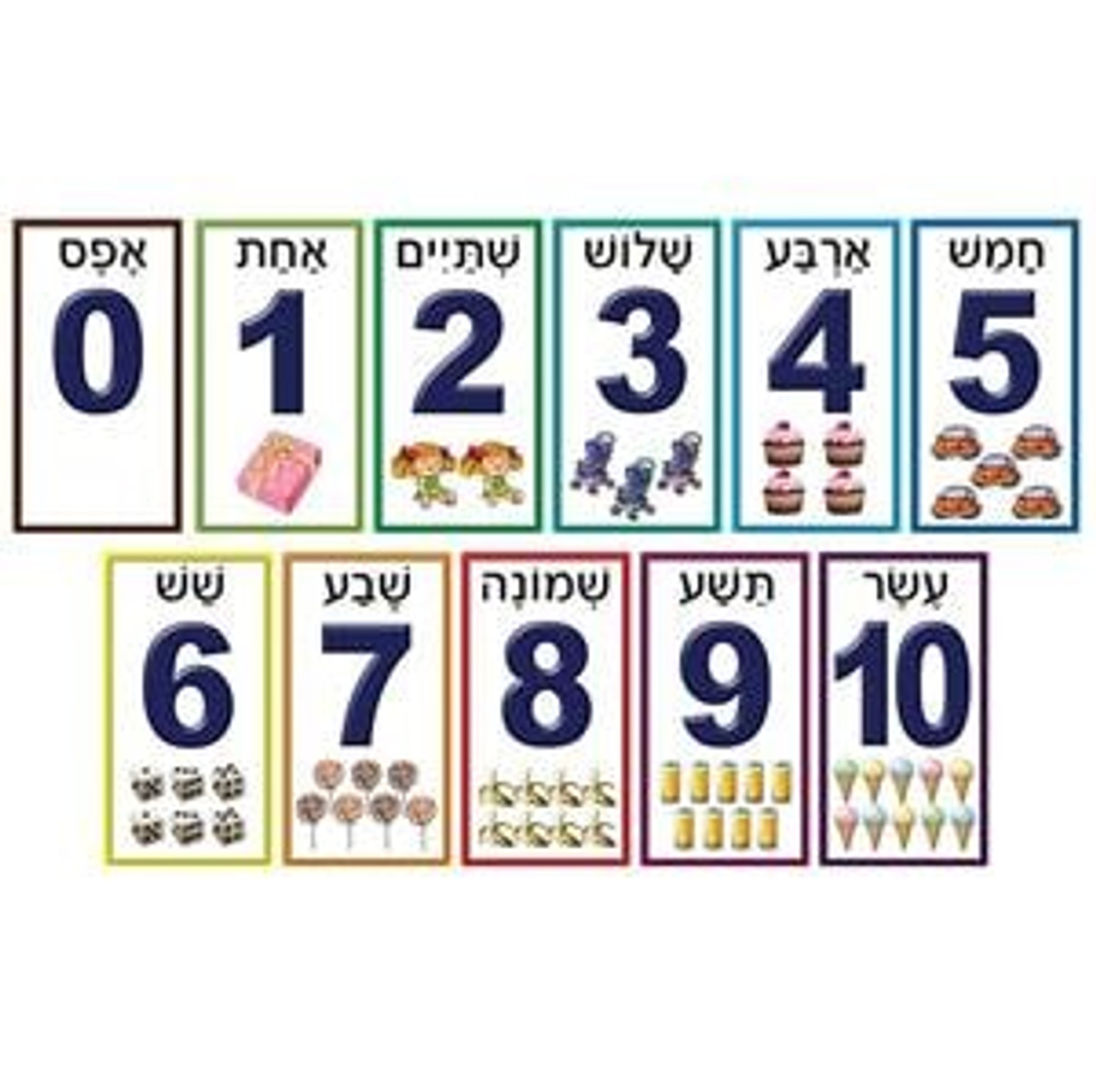 Numbers In Hebrew Picture Set Great Pricing At Benny s numbers-in-hebrew-picture-set-great-pricing-at-benny-s