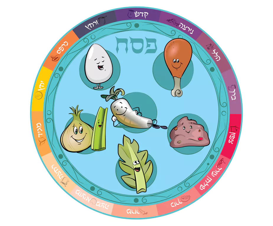 Passover PVC Placemat | Great Pricing at Benny's