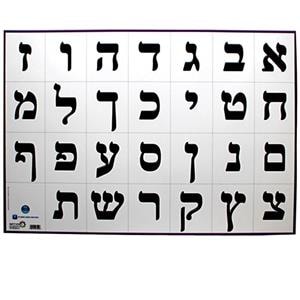 Hebrew Aleph Bet Classroom Poster (Typed) | at the "Jewish School ...