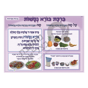 Borei Nefashot - בורא נפשות Poster | at the "Jewish School Supply Company"