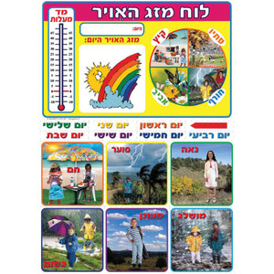 Weather Station Poster in Hebrew | at the "Jewish School Supply Company"