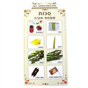 Sukkot & Simchat Torah Symbols Plastic Poster | Jewish Holiday Poster ...
