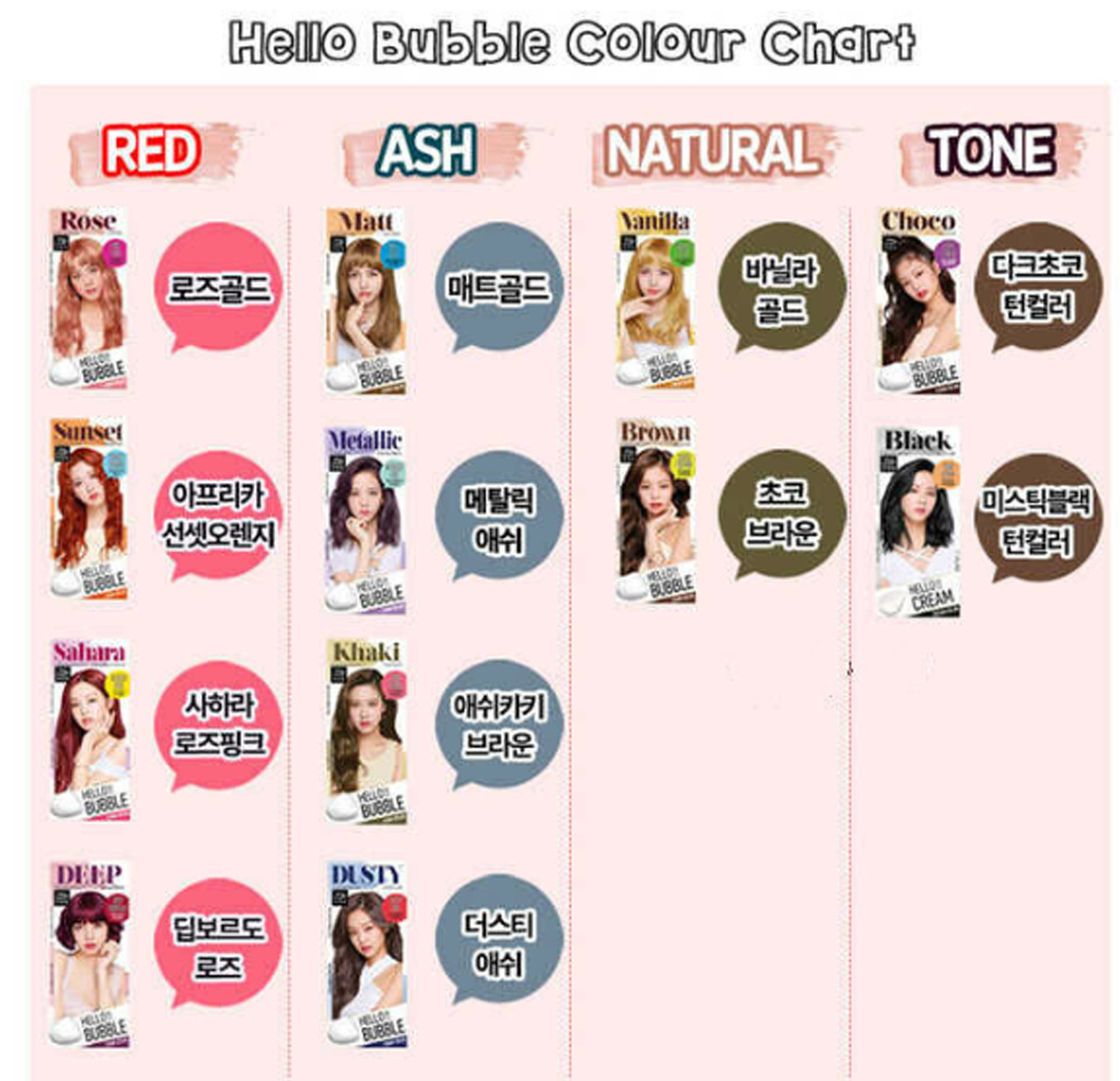 MISE EN SCENE Hello Bubble Foam Color Easy Self Hair Dye + Free Gift ...