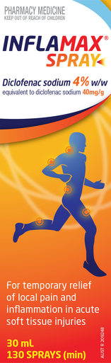 Inflamax Spray 30ml