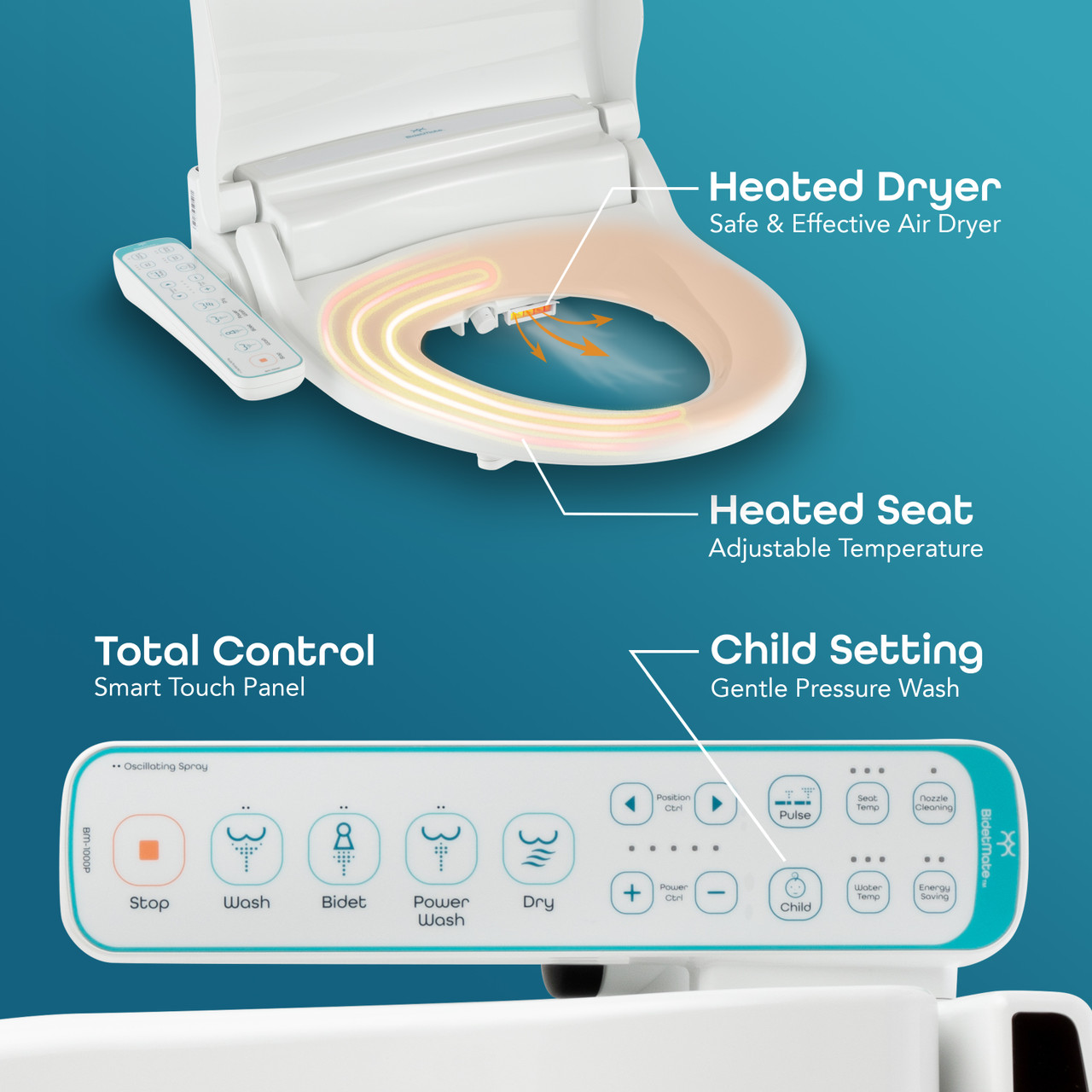 1000 Series With Side Panel Smart Toilet Seat BidetMate