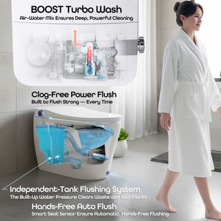 Toilet Seat Bidet (6000 Series)| Bathroom Toilets with Bidet