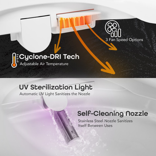 3000 Series With Side Panel Smart Toilet Seat | BidetMate