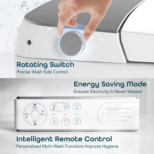 Toilet Seat Bidet (5000 Series)| Bathroom Toilets with Bidet