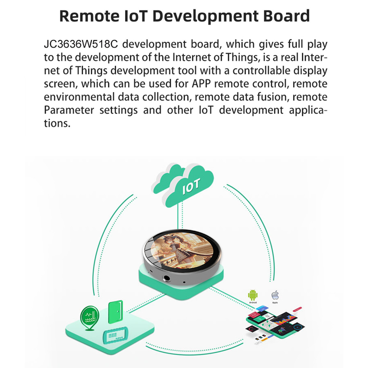 ESP32 Development Board 1.8-inch Round Screen Capacitive Touch Smart ...