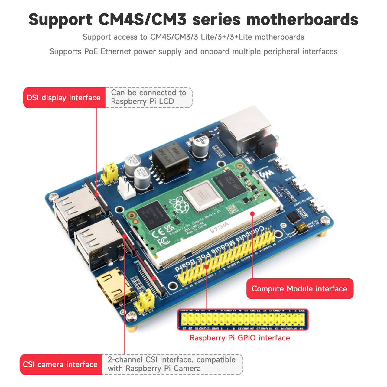 Raspberry Pi Compute Module Expansion Board CM4S/CM3 Baseboard POE ...