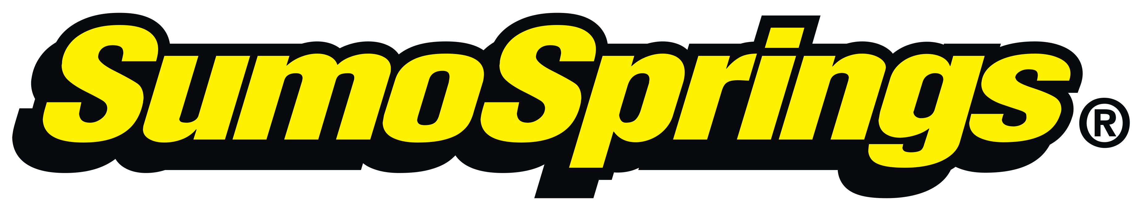 SumoSprings Rear Solo Kit for Sprinter 3500 SSR-338-54 - SuperSteer