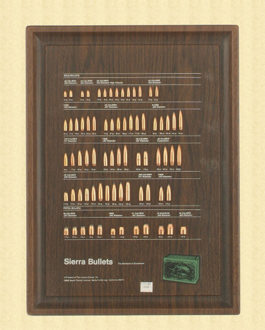 SIERRA BULLET BOARD - M2598 - Simpson Ltd