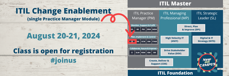 IT Service Management Training & Certifications | ITSM Academy