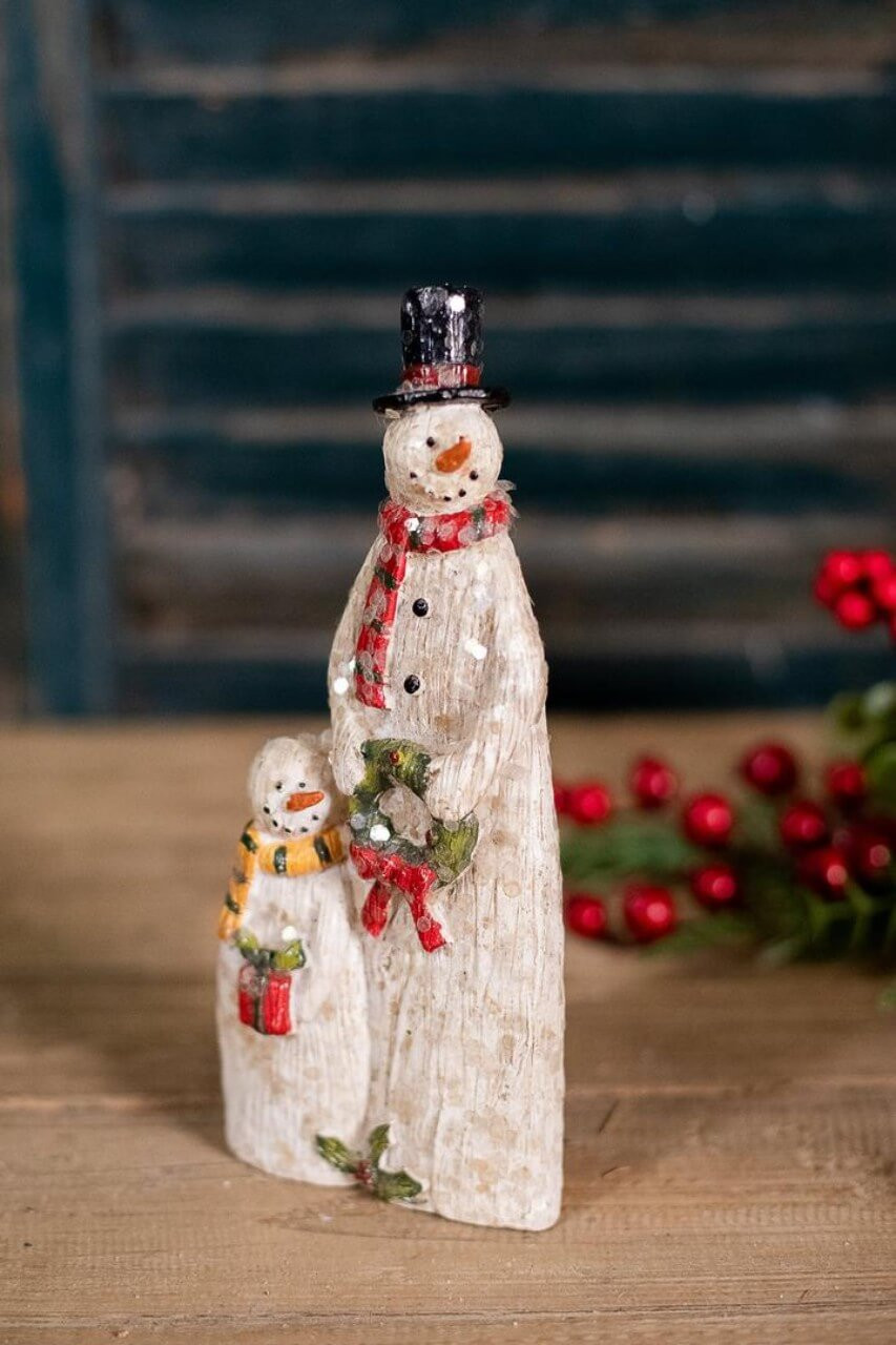 Resin Snowman - Decorator's Warehouse