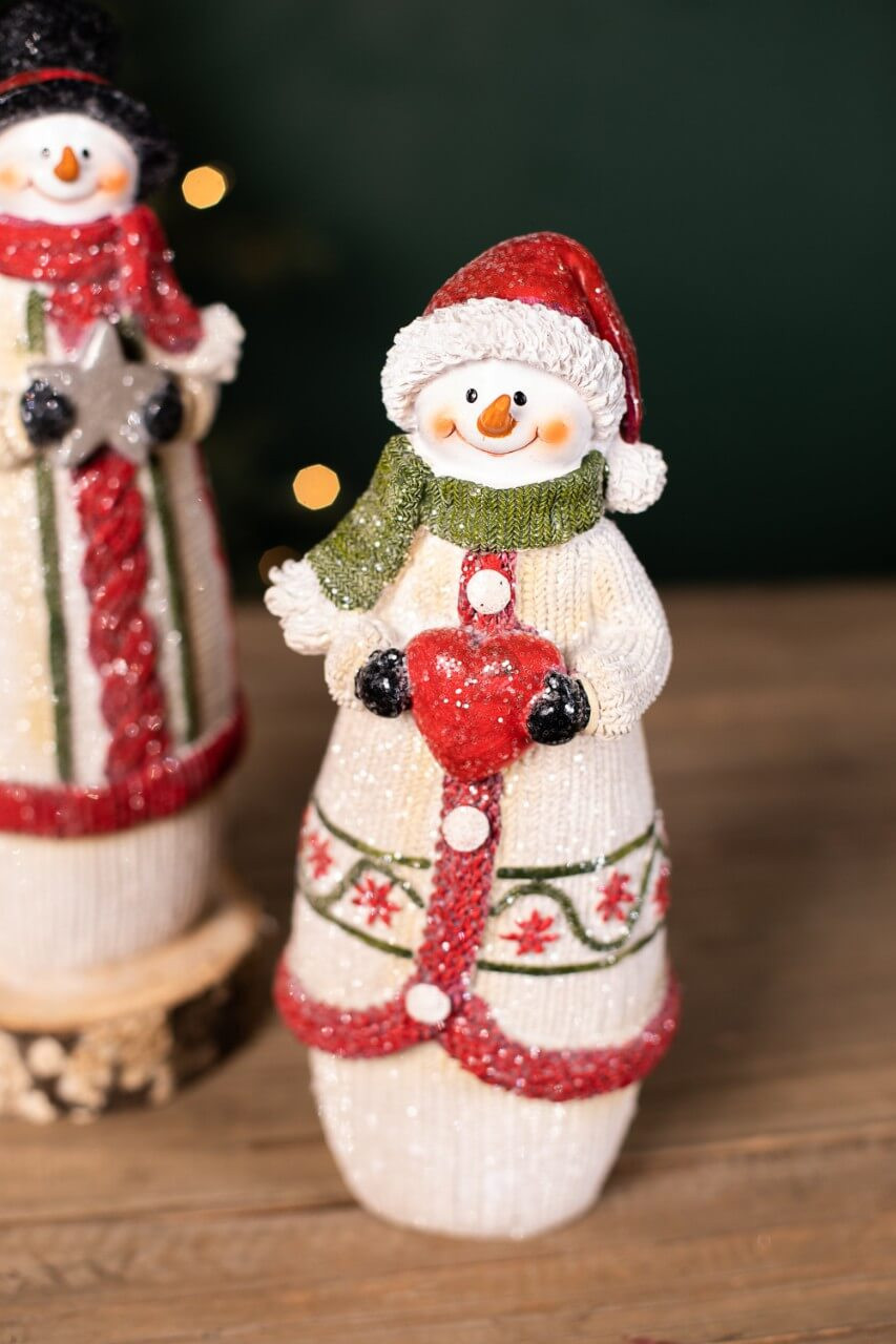 Resin Knit Snowman - Decorator's Warehouse