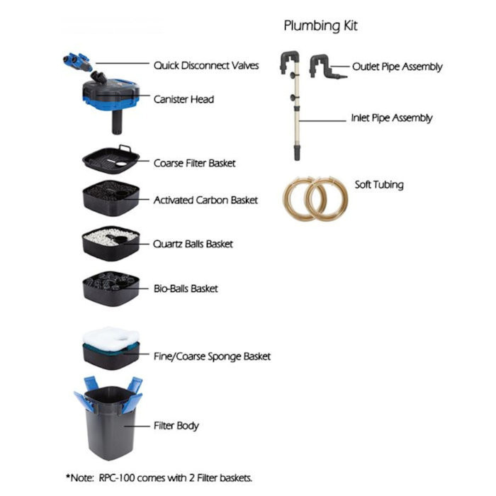 JBJ Reaction Pro 2 RPC-100 Canister Filter - AquaCave.com | AquaCave