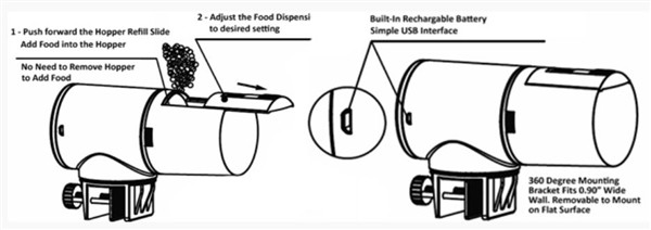 LifeGard Intelli Feed Fish Food Feeder - AquaCave.com | AquaCave