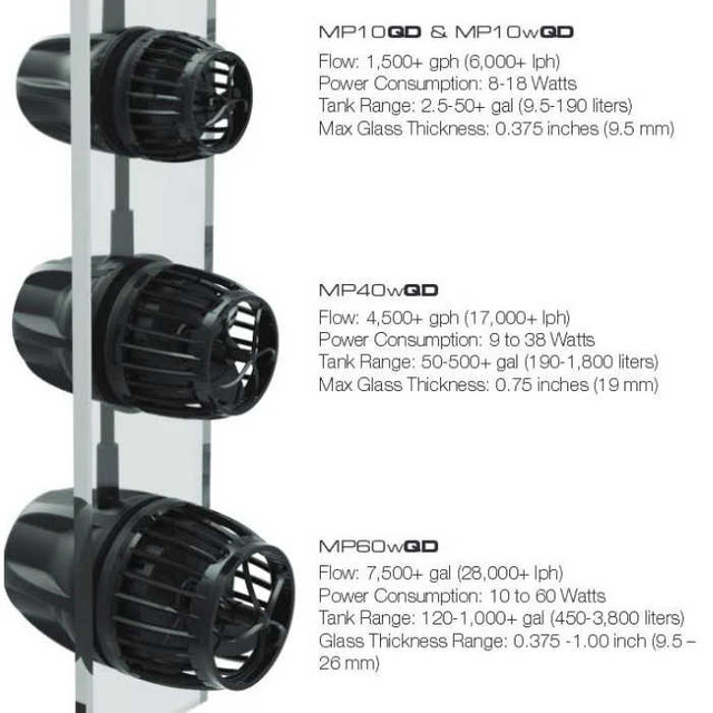 EcoTech Marine Vortech MP-40-m QD QuietDrive Propeller Pump, Mobius ...