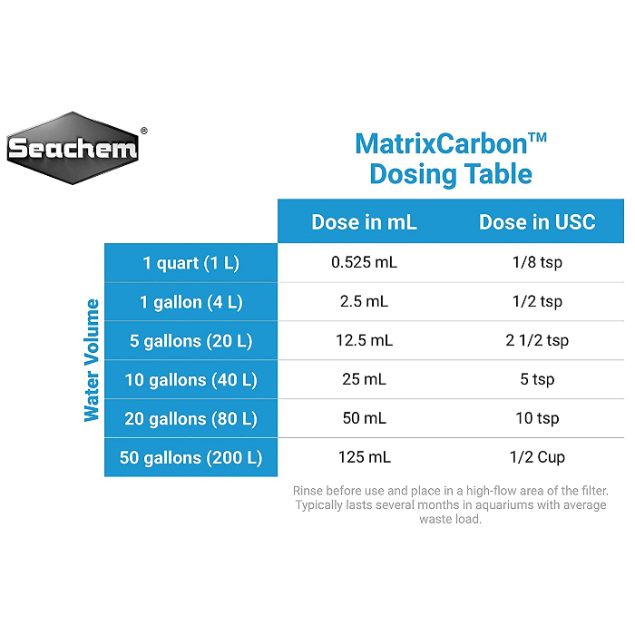 Seachem Matrix Carbon Filter Media, 4000 ml. - AquaCave.com | AquaCave
