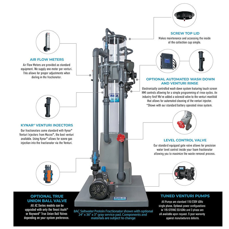 RK2 5AC Protein Skimmer With 1/8 HP Pump - AquaCave.com | AquaCave